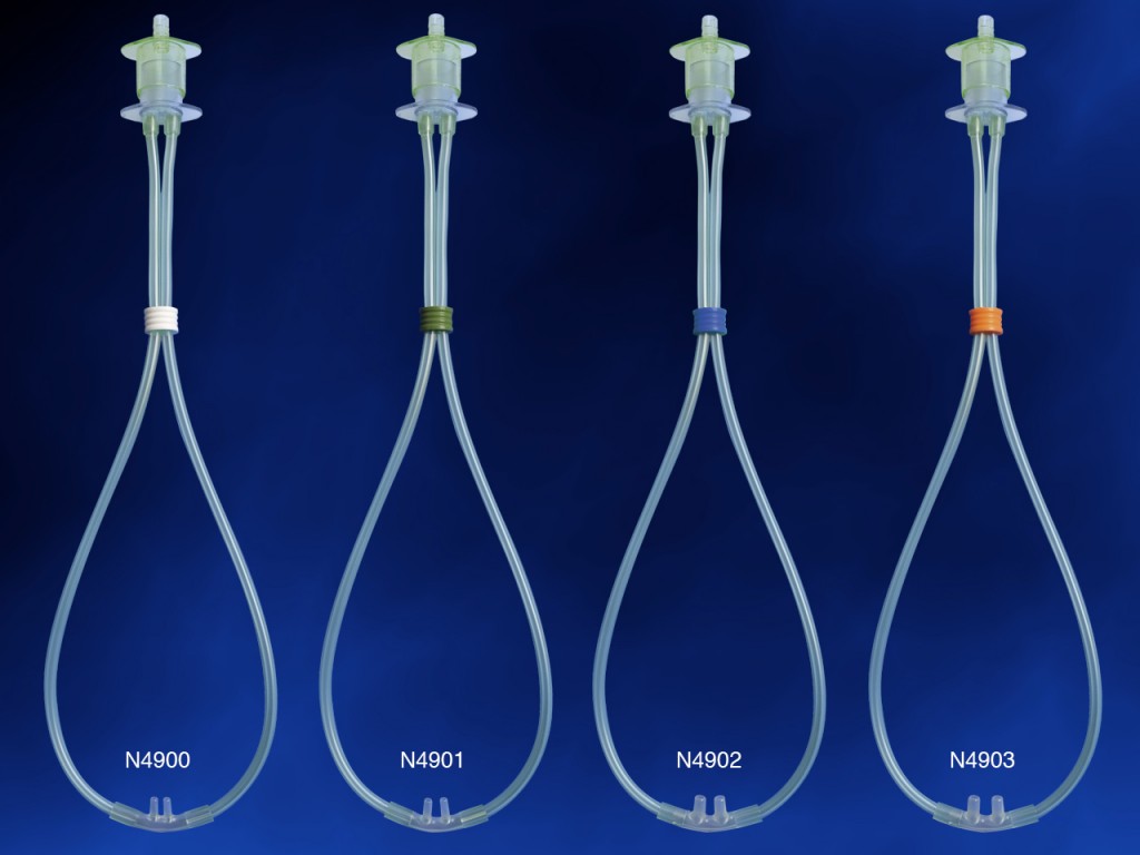 Ram Cannula For Lowhigh Flow Oxygen Neotech Products